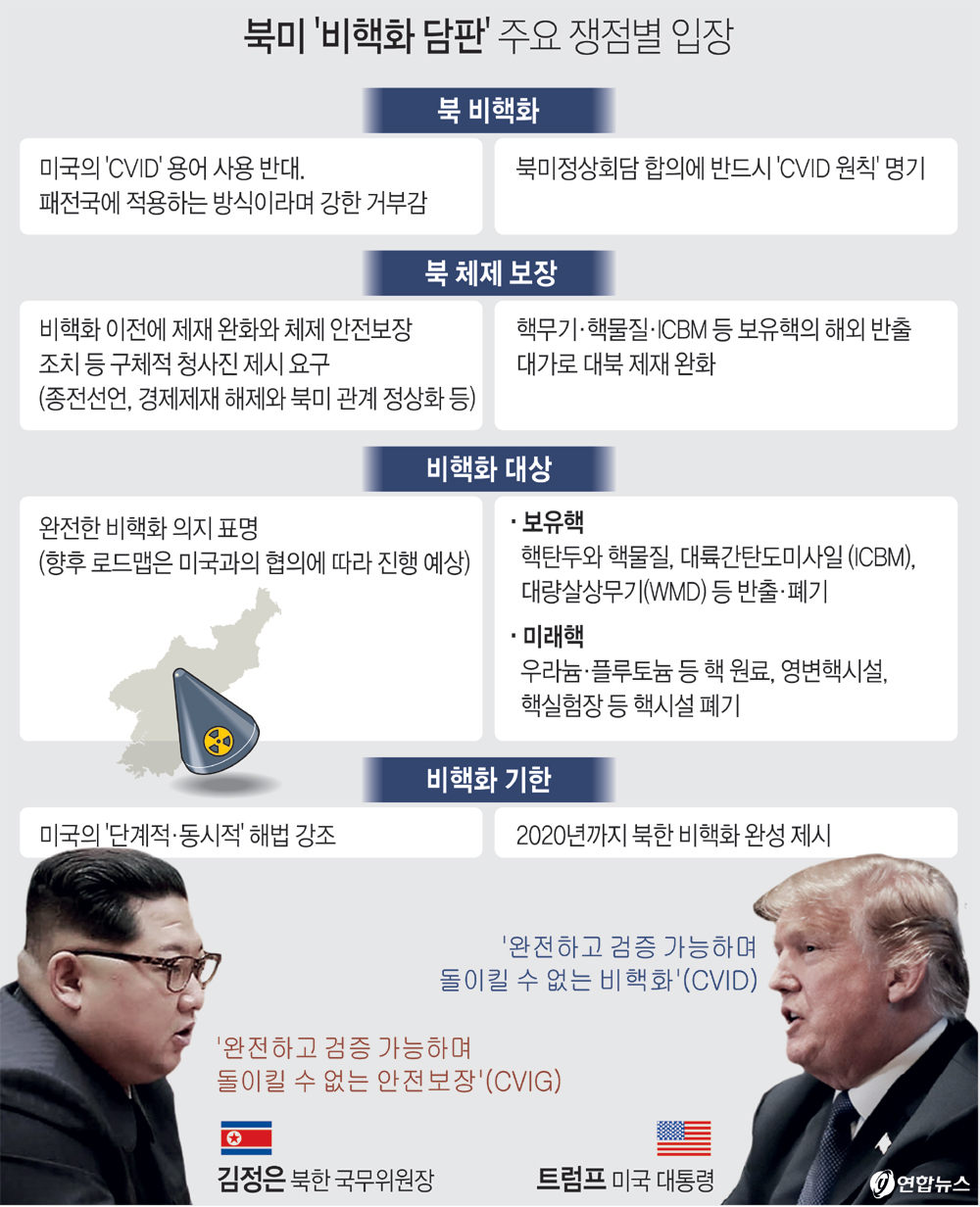 북·미 쏟아내는 낙관적 메시지 ‘성공 회담’ 무게 실려