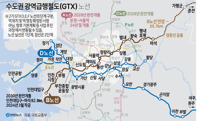 ‘춘천역~서울역 55분’ GTX-B 2030년 개통 목표 첫삽