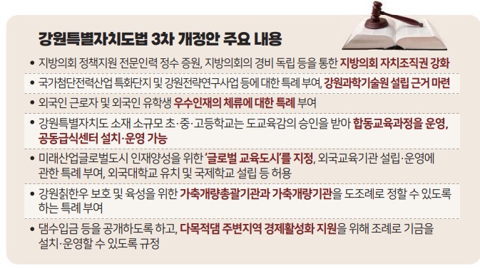 국제학교 설립 근거 마련·자치분권 실현 방안 눈길